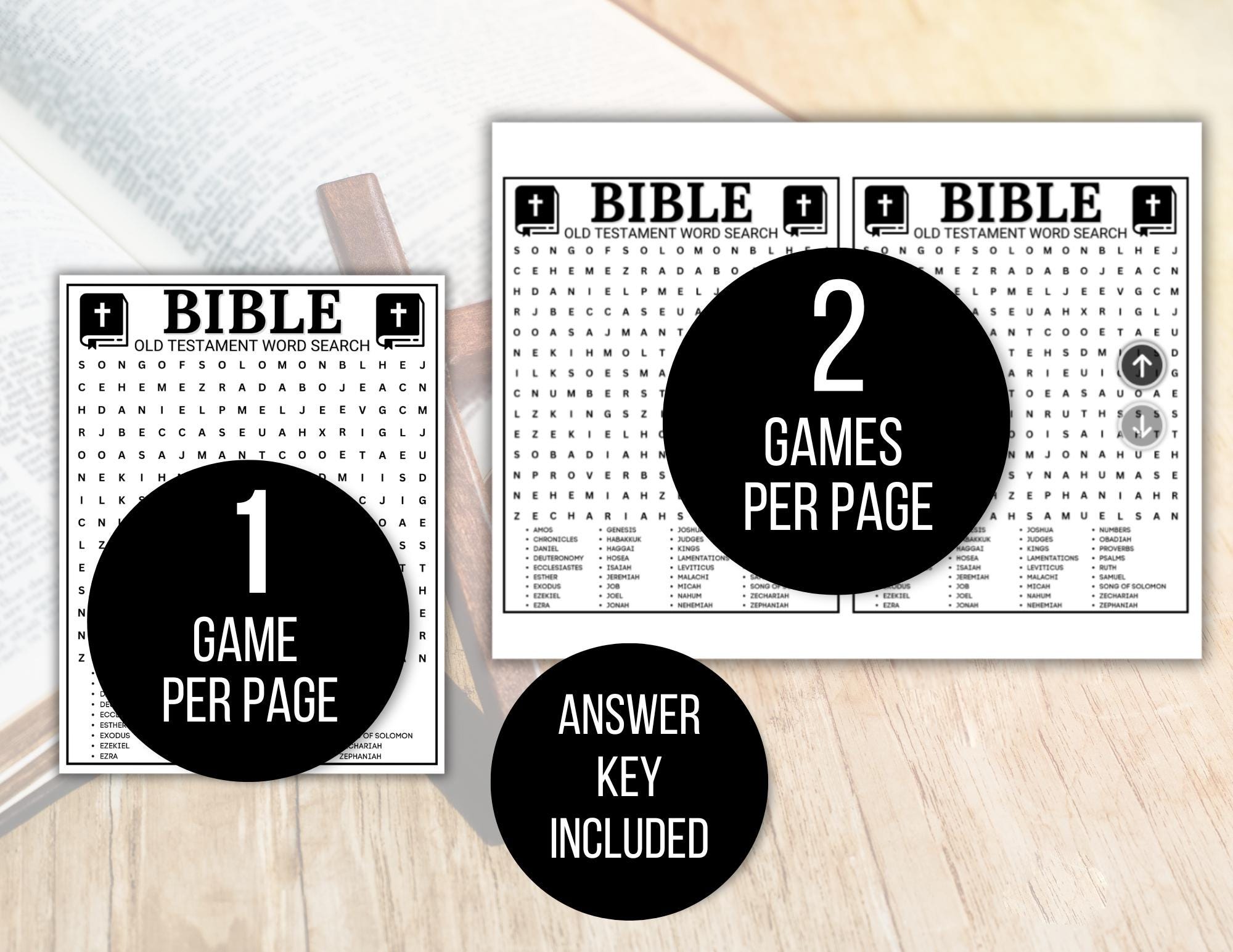 Bible Games, Bible Trivia Games, Bible Activities, Youth Group ...