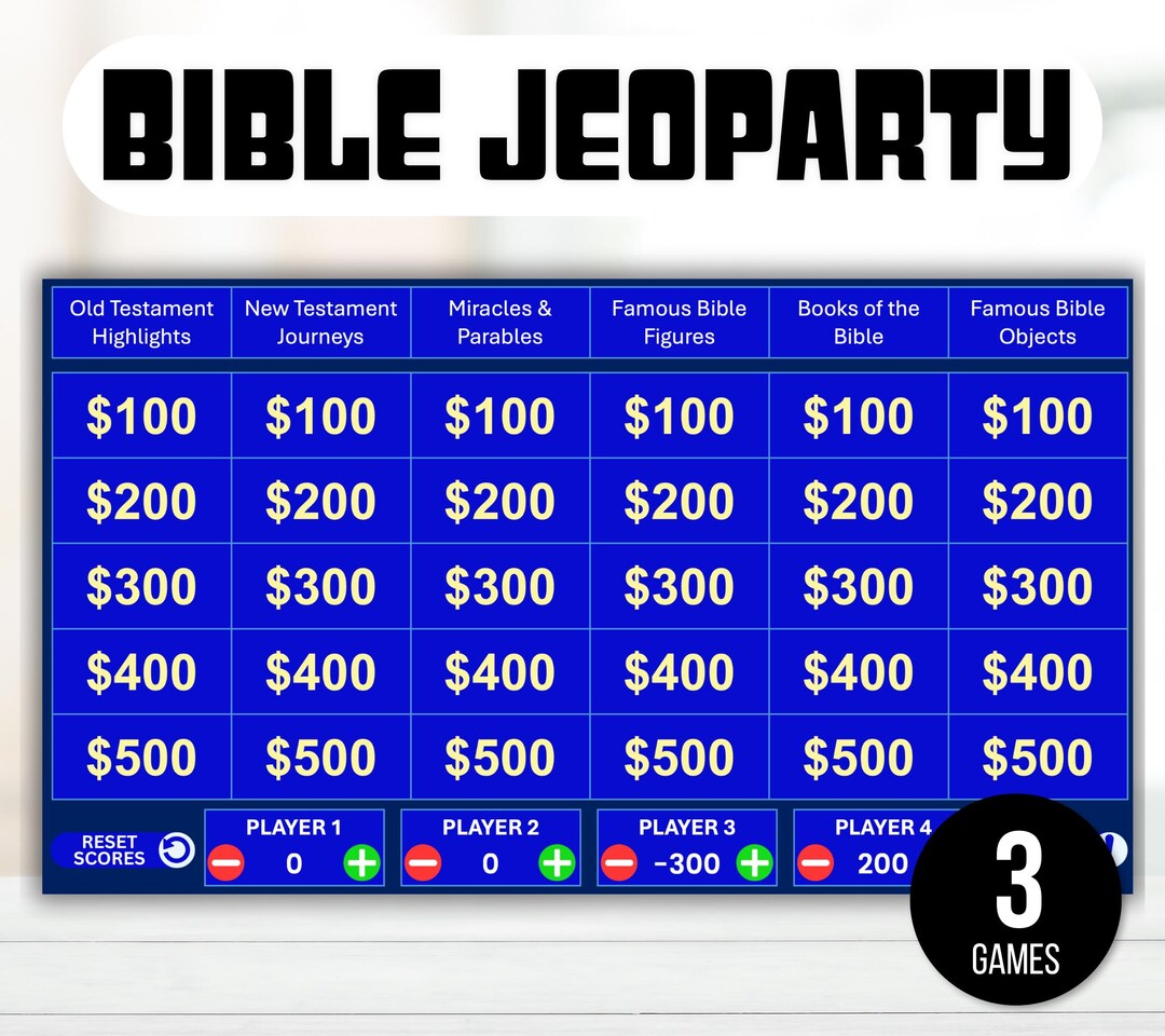Bible Jeoparty, Bible Jeoparty Game, Bible Jeoparty Template, Bible ...