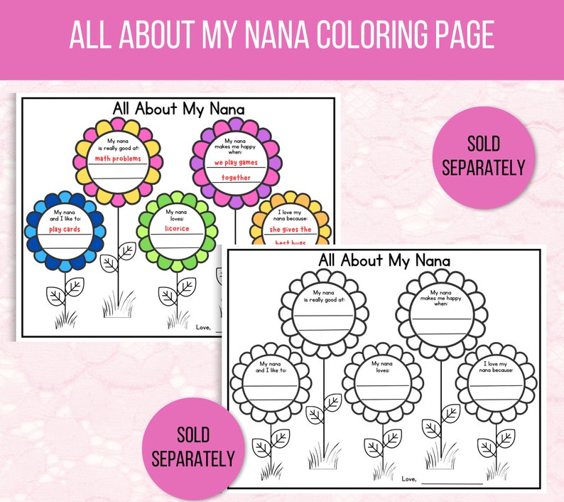 All About My Mom Fill in the Blanks Questionnaire, Mother's Day Craft ...