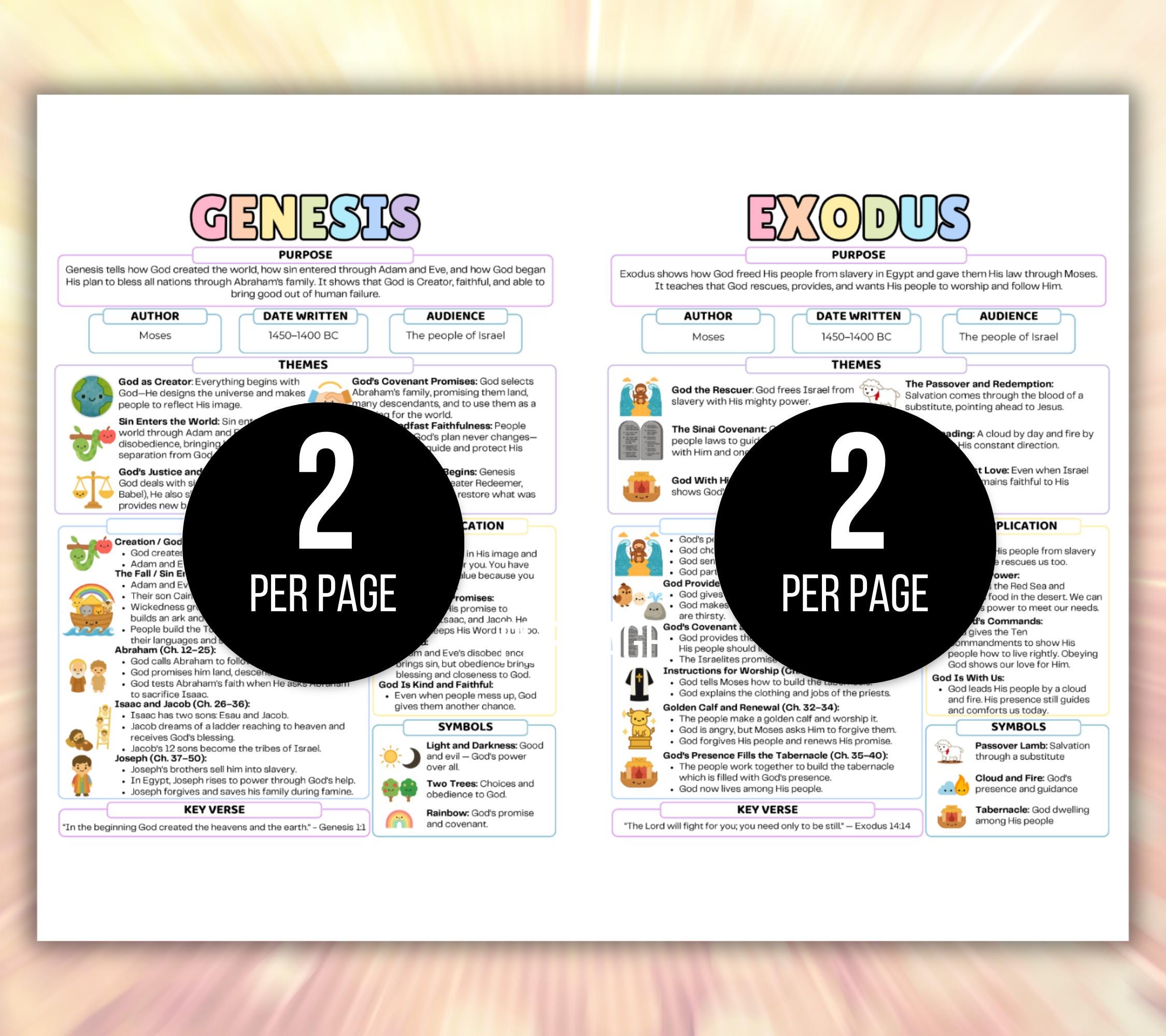 Bible Tip-ins, Printable Bible Study Insert, Book of the Bible ...