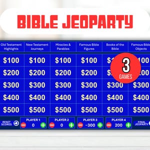 Bible Jeoparty, Bible Jeoparty Game, Bible Jeoparty Template, Bible ...
