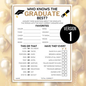 Who Knows the Graduate Best, Graduation Party Game, How Well Do You ...
