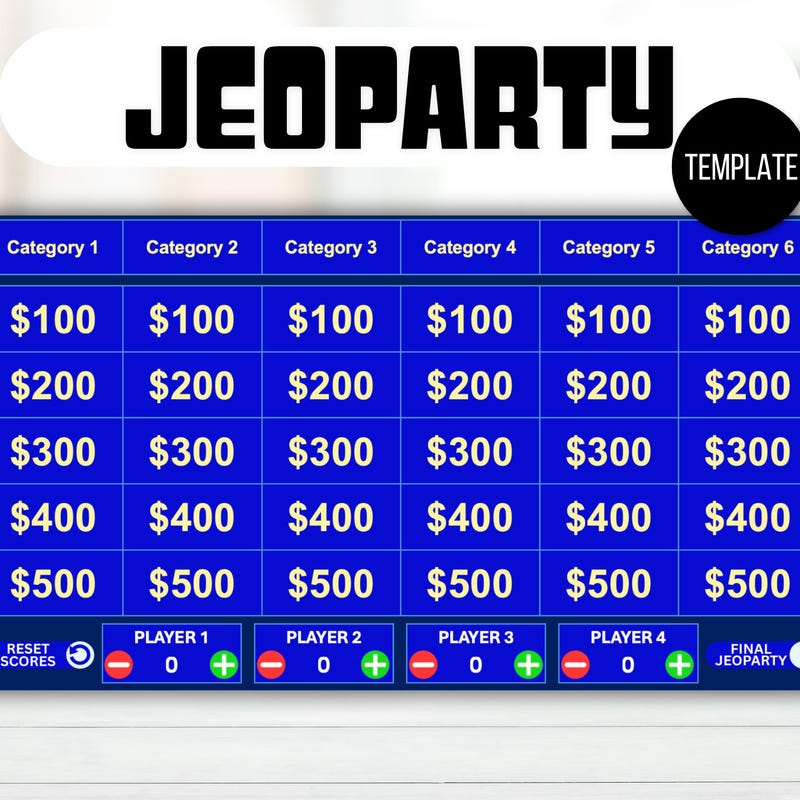 Editable Classroom Powerpoint Slides - Etsy