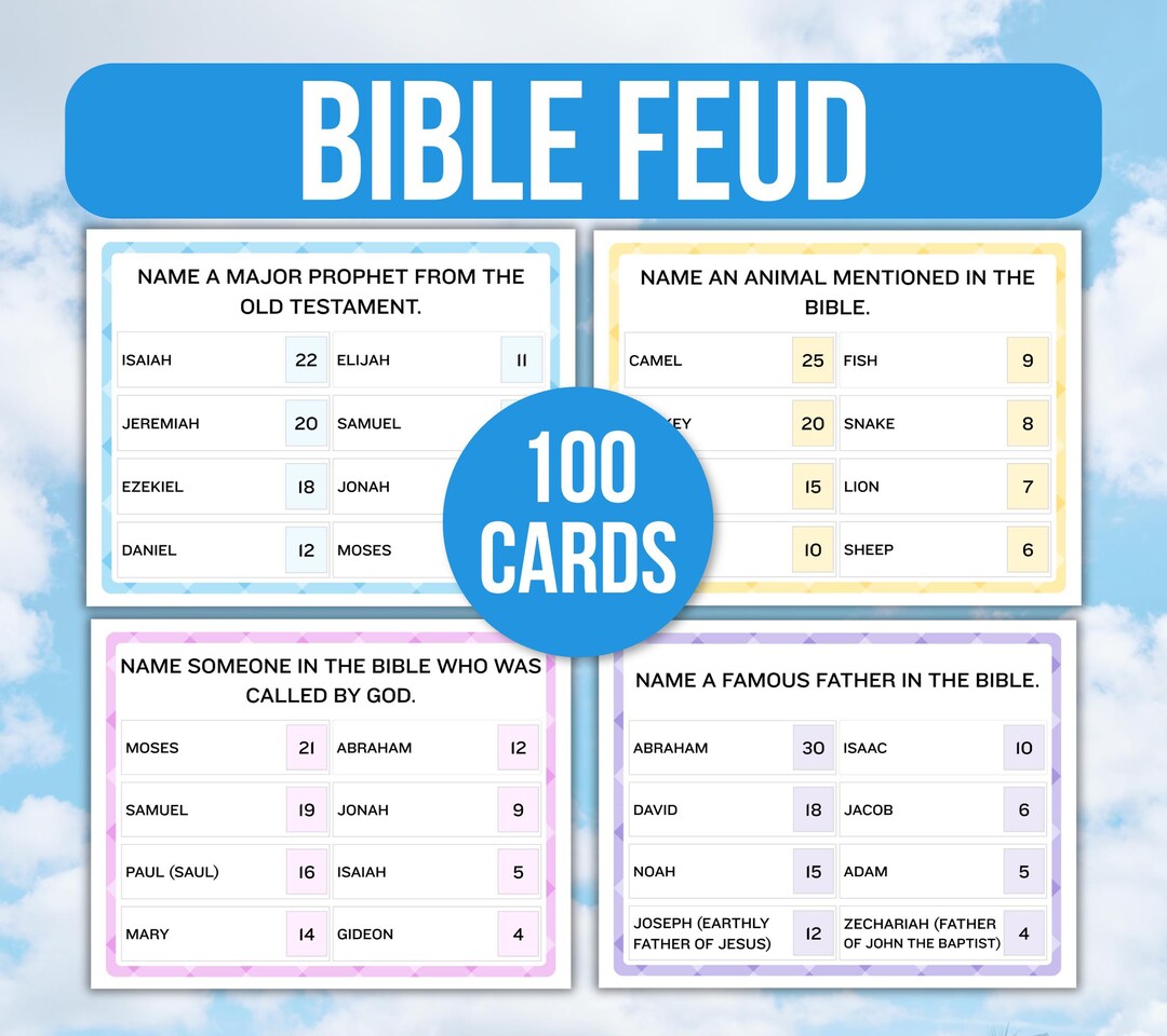 Bible Feud Game, Church Feud Game, Bible Activity Game, Sunday School ...