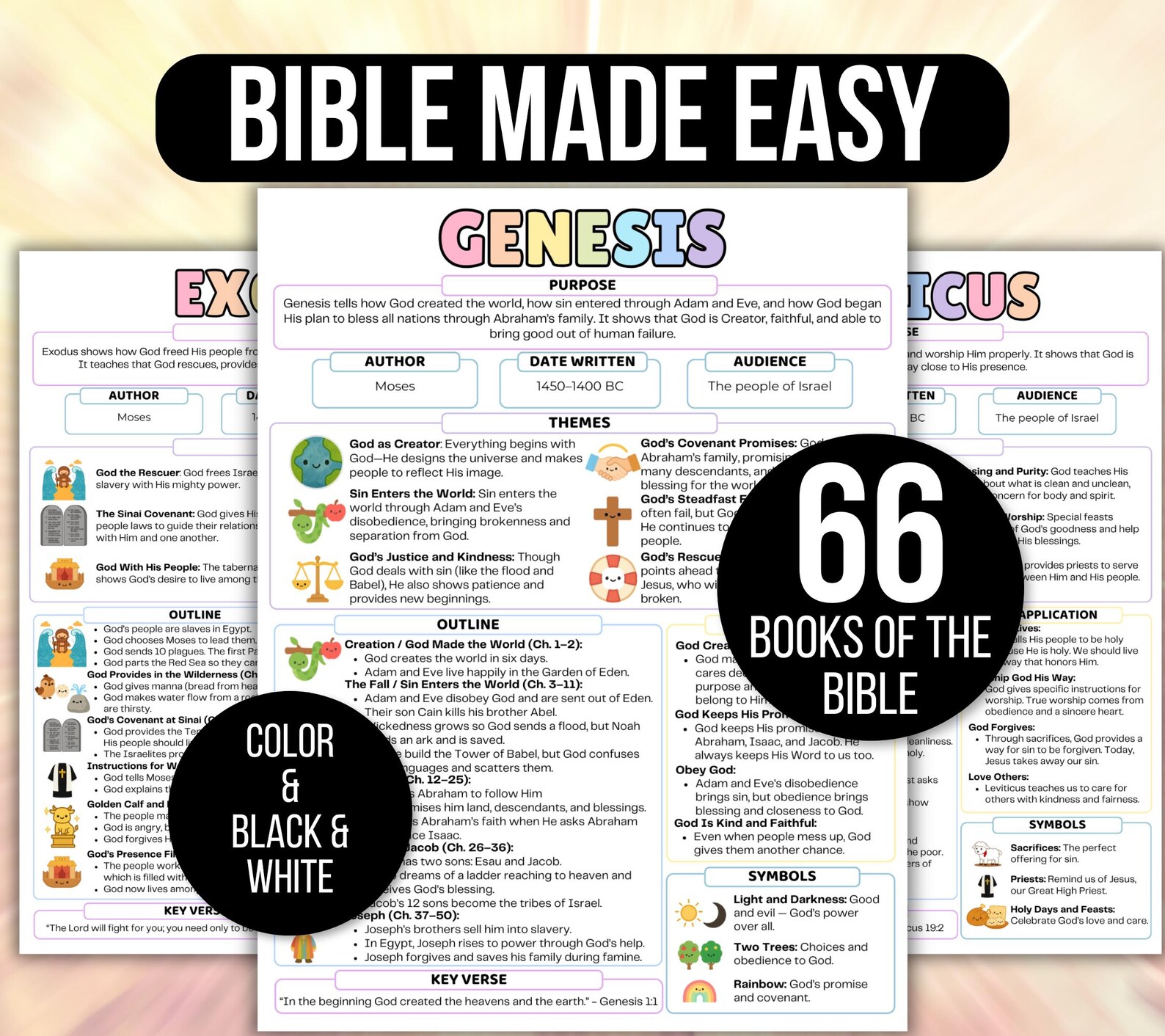 Bible Study Guide, Bible Made Simple, Bible Made Easy, Bible Book ...