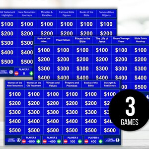 Bible Jeoparty, Bible Jeoparty Game, Bible Jeoparty Template, Bible ...