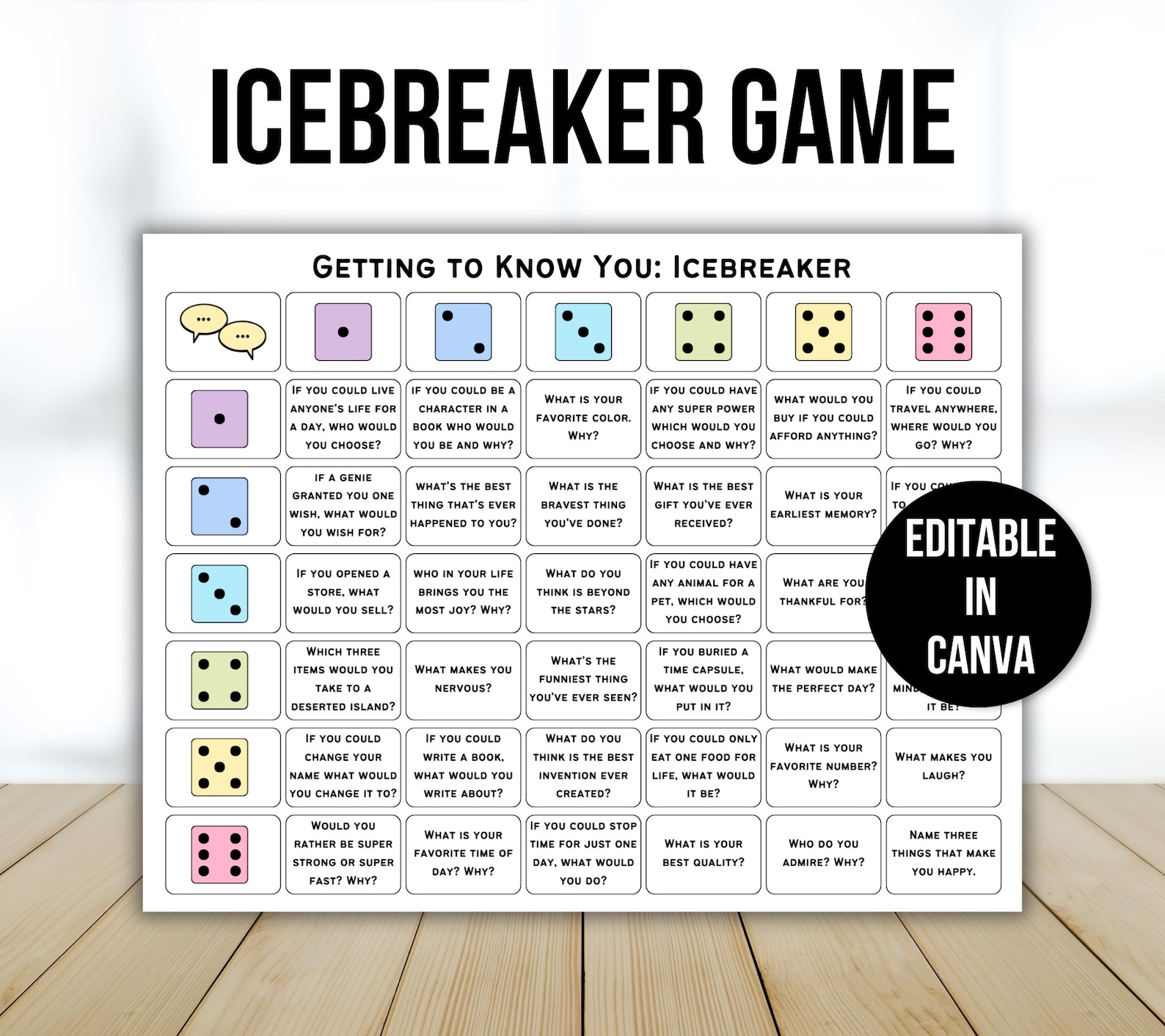 Icebreaker Game, Icebreaker Activity, Team Building Game, Table Talk ...