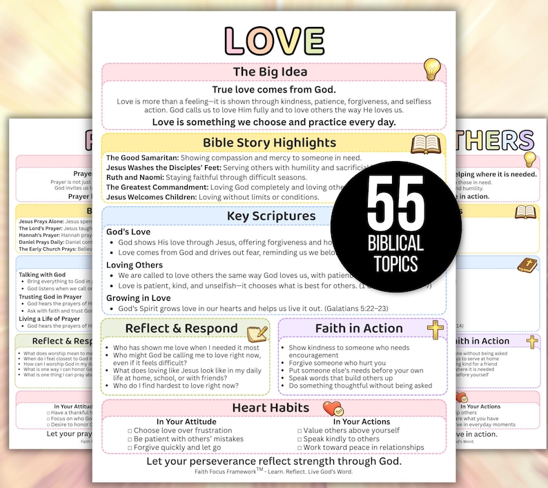 Mega Bible Study Bundle, Bible Books Overview, Bible Topics Study ...