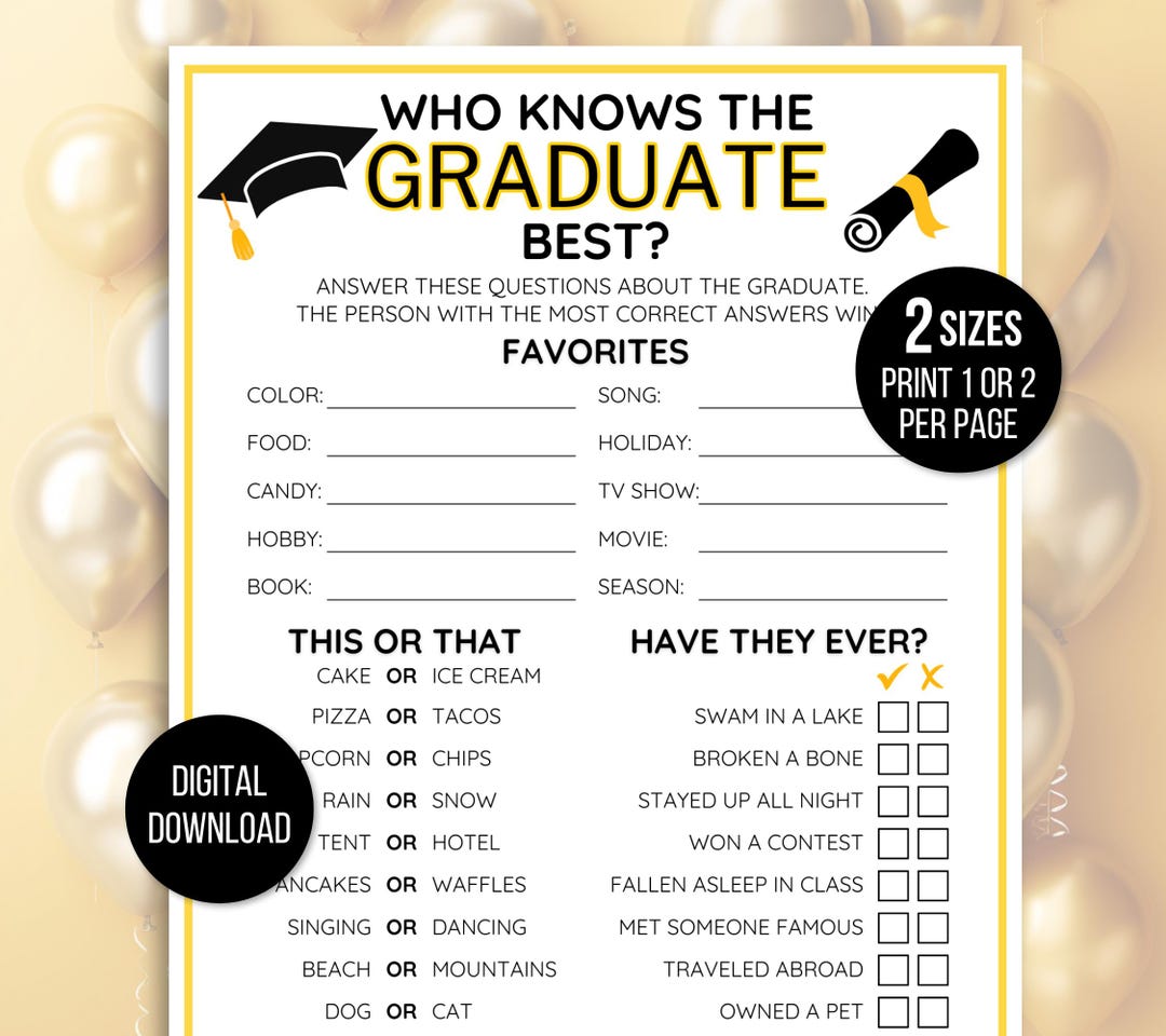 Who Knows the Graduate Best, Graduation Party Game, How Well Do You ...