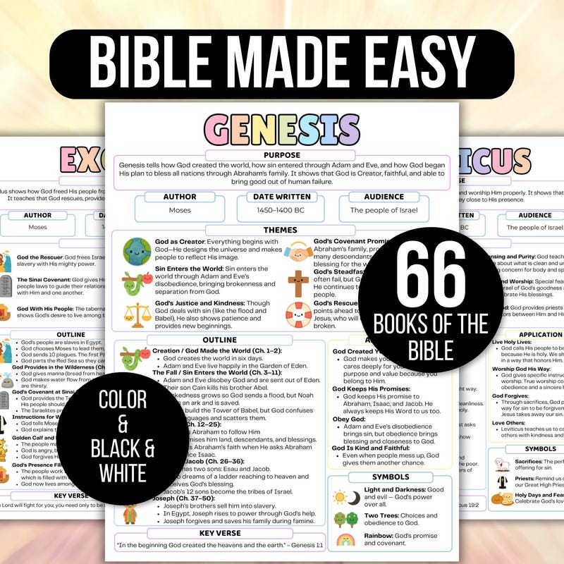 Loaded Bible Template - Etsy UK