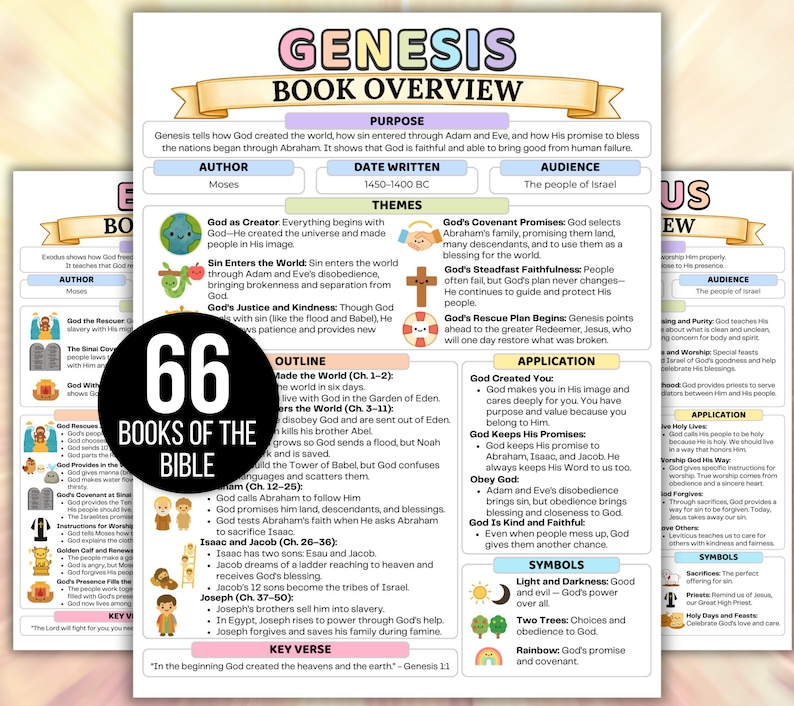 Mega Bible Study Bundle, Bible Books Overview, Bible Topics Study ...