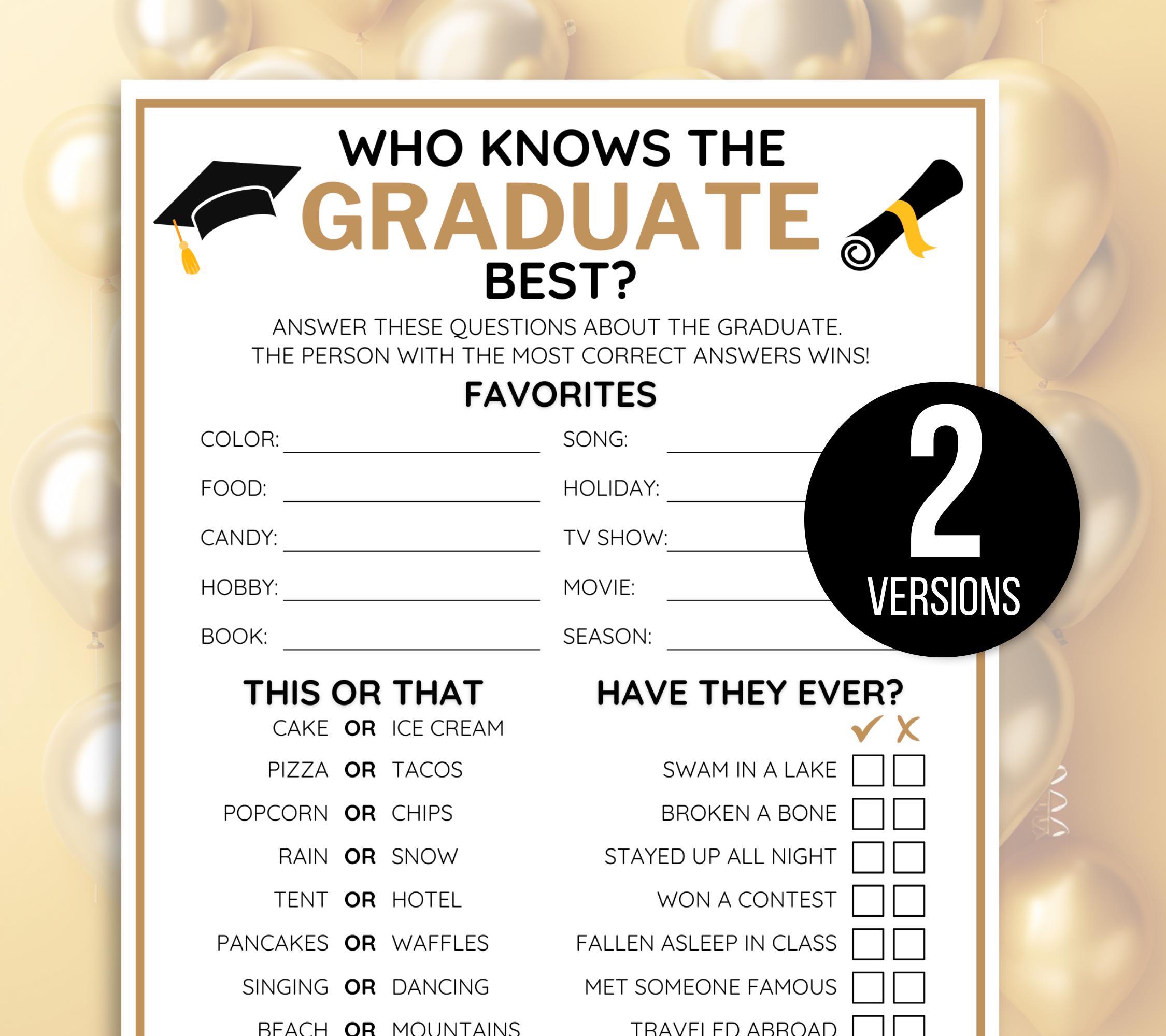 Who Knows the Graduate Best, Graduation Party Game, How Well Do You ...