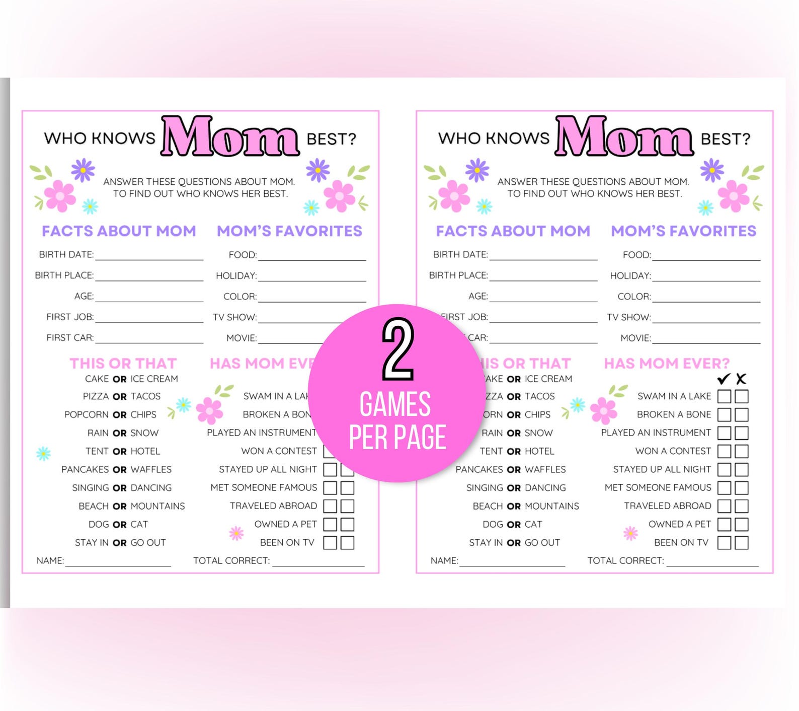 Who Knows Mom Best, Mother's Day Party Game, How Well Do You Know Mom ...