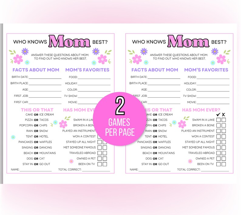 Who Knows Mom Best, Mother's Day Party Game, How Well Do You Know Mom ...