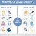 Kids Morning and Evening Routine Charts Morning Routine for - Etsy