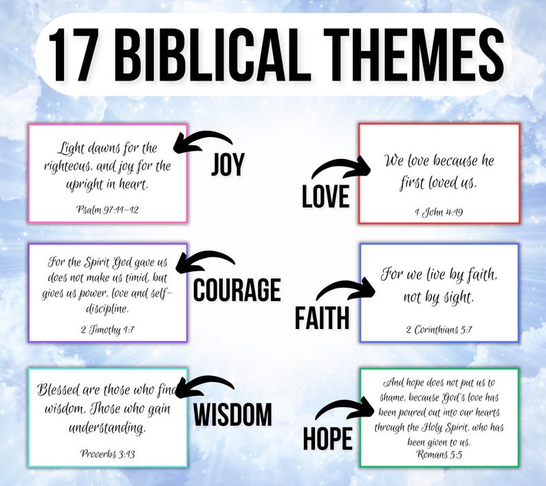 Scripture Cards, Bible Verse Cards, Bible Scripture Cards, Women's ...
