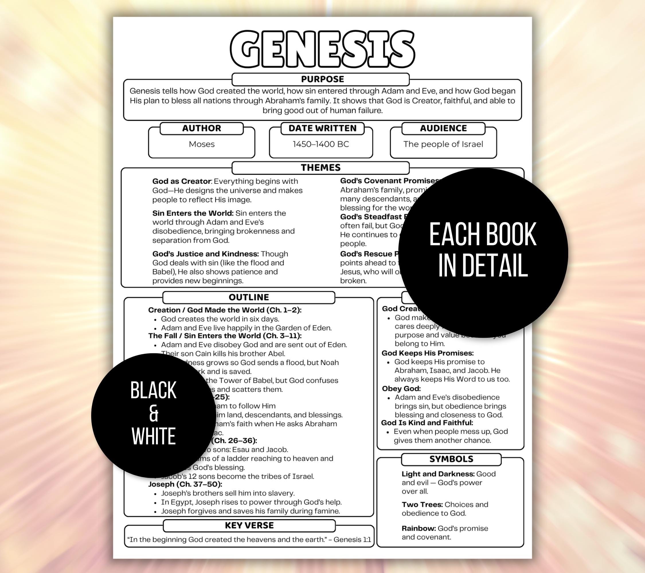 Bible Study Guide, Bible Made Simple, Bible Made Easy, Bible Book ...