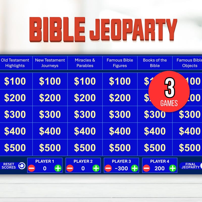 Bible Jeopardy Templates - Etsy