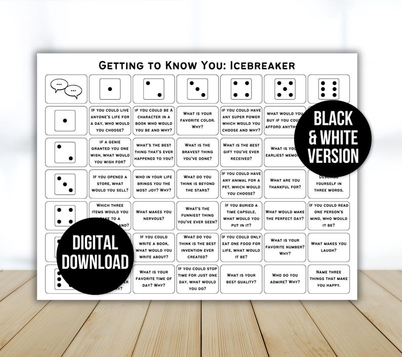 Icebreaker Game, Icebreaker Activity, Team Building Game, Table Talk ...