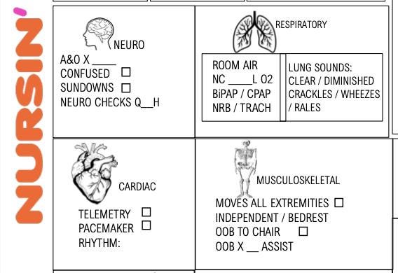 Dunkin' Donuts Themed Nurse Report Sheet Printable PDF |med-surg Sheet ...