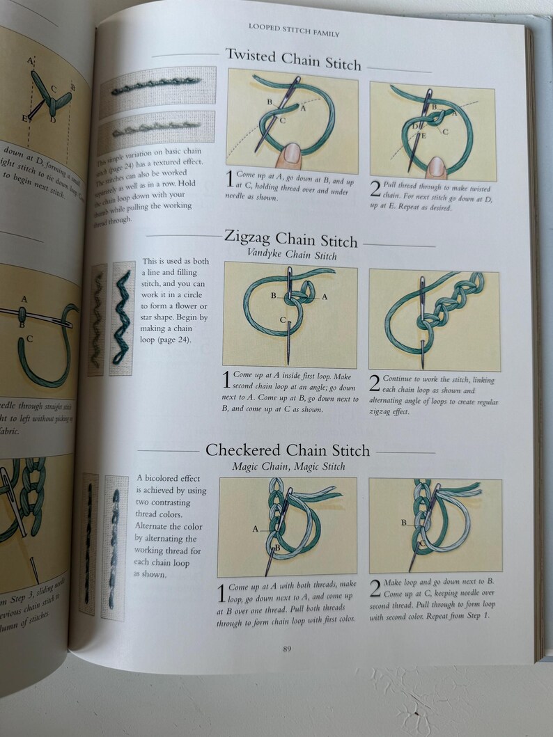 Complete Books of Embroidery - Etsy