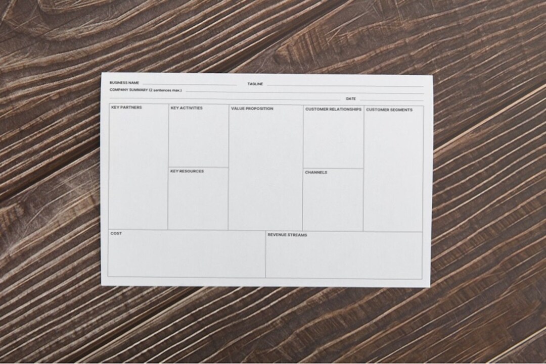 Simple Business Model Canvas - Etsy