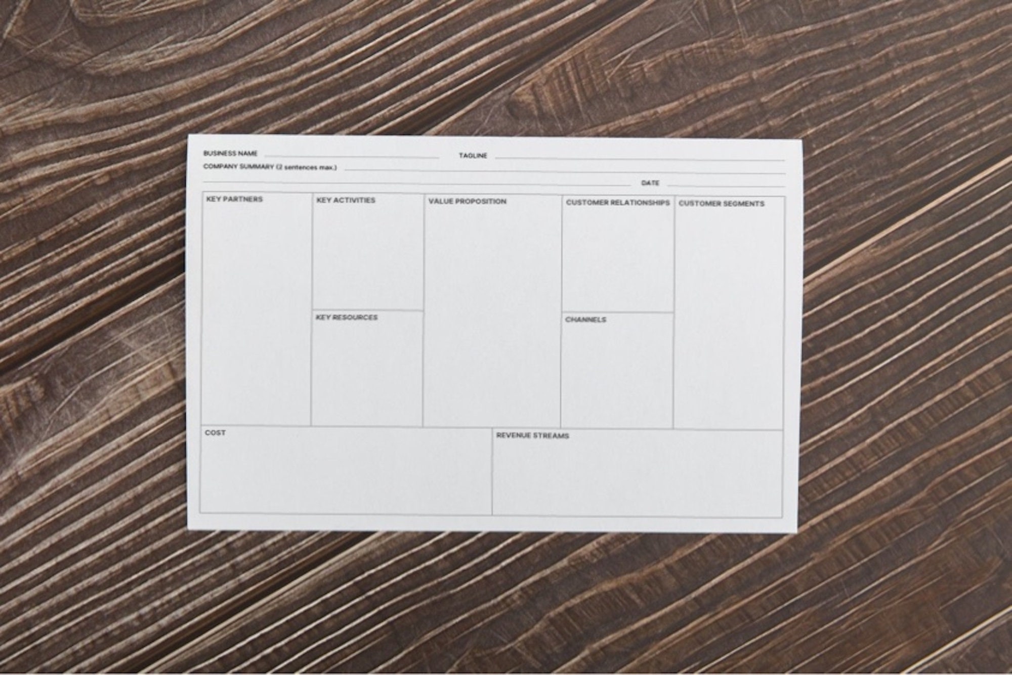 Simple Business Model Canvas - Etsy