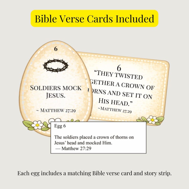 Resurrection Eggs Printable | Easter Bible Activity for Kids | 12 Bible ...