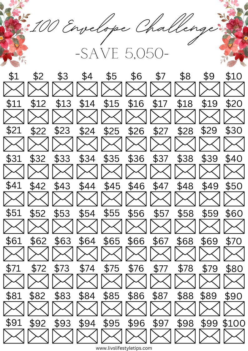 100 Envelope Challenge Printable - Etsy