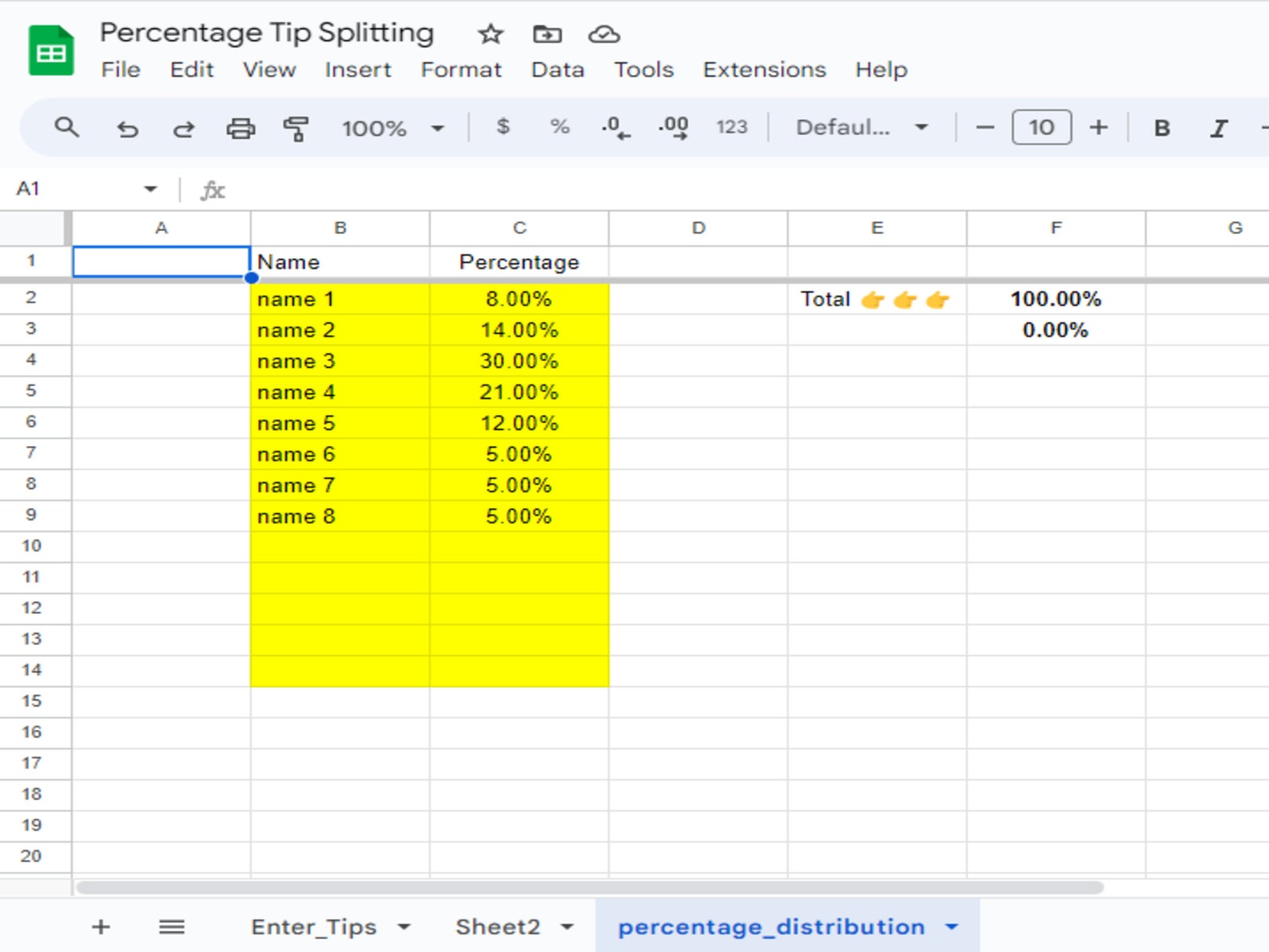 Methods of Tip Splitting: Percentage Tip-out - Etsy
