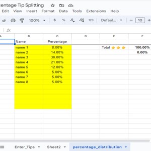 Methods of Tip Splitting: Percentage Tip-out - Etsy
