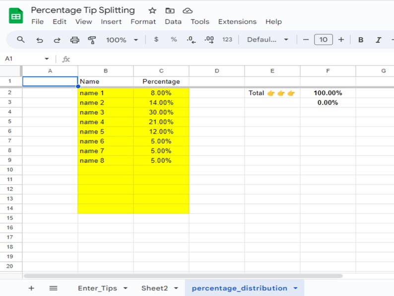 Methods of Tip Splitting: Percentage Tip-out - Etsy