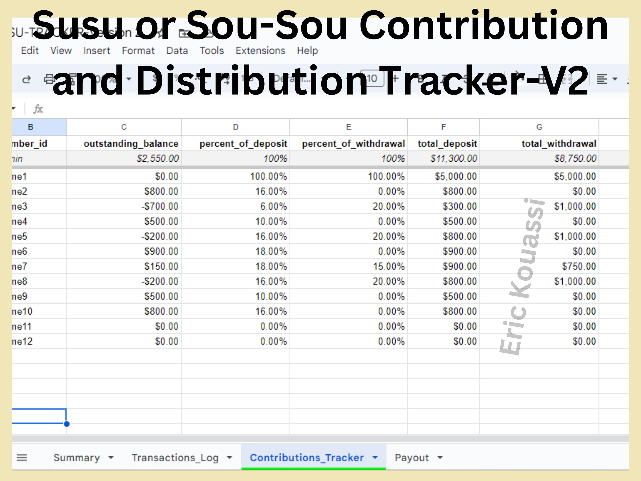 Susu Dues Tracker Spreadsheet (version 2) - the Must-have Tool for Easy ...