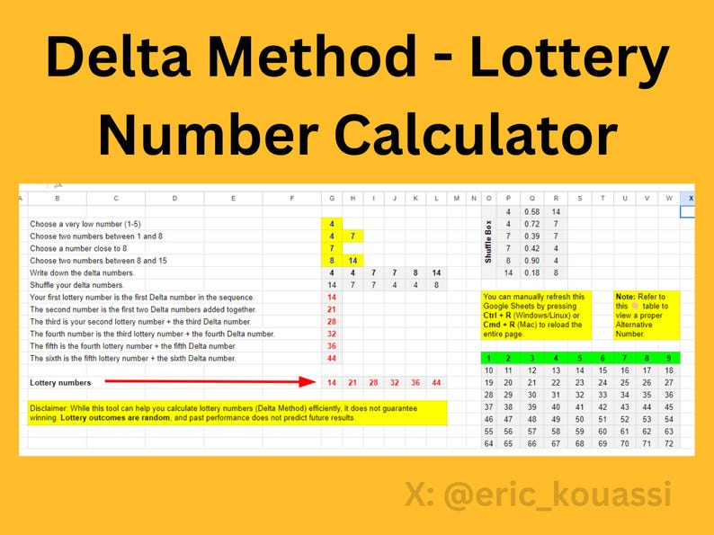 Delta Method - Lottery Number Calculator - Etsy