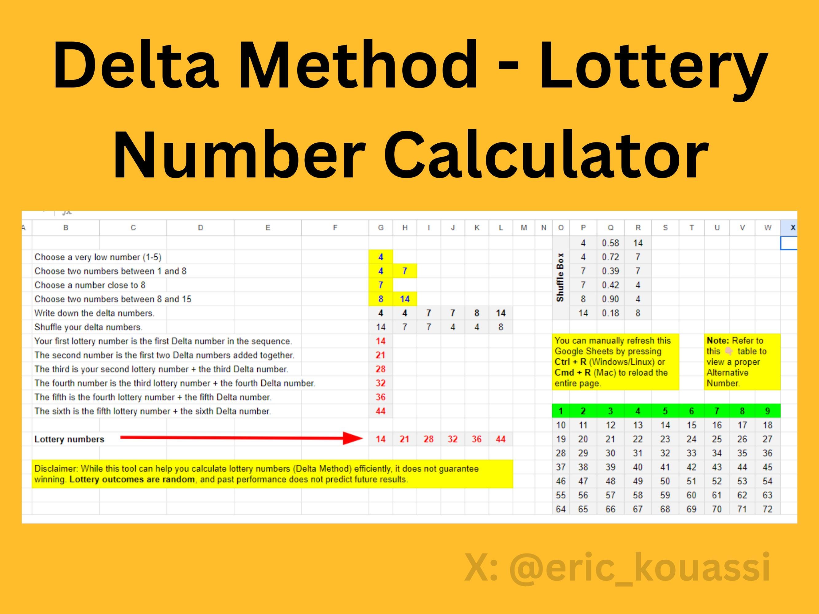 Delta Method Lottery Number Calculator