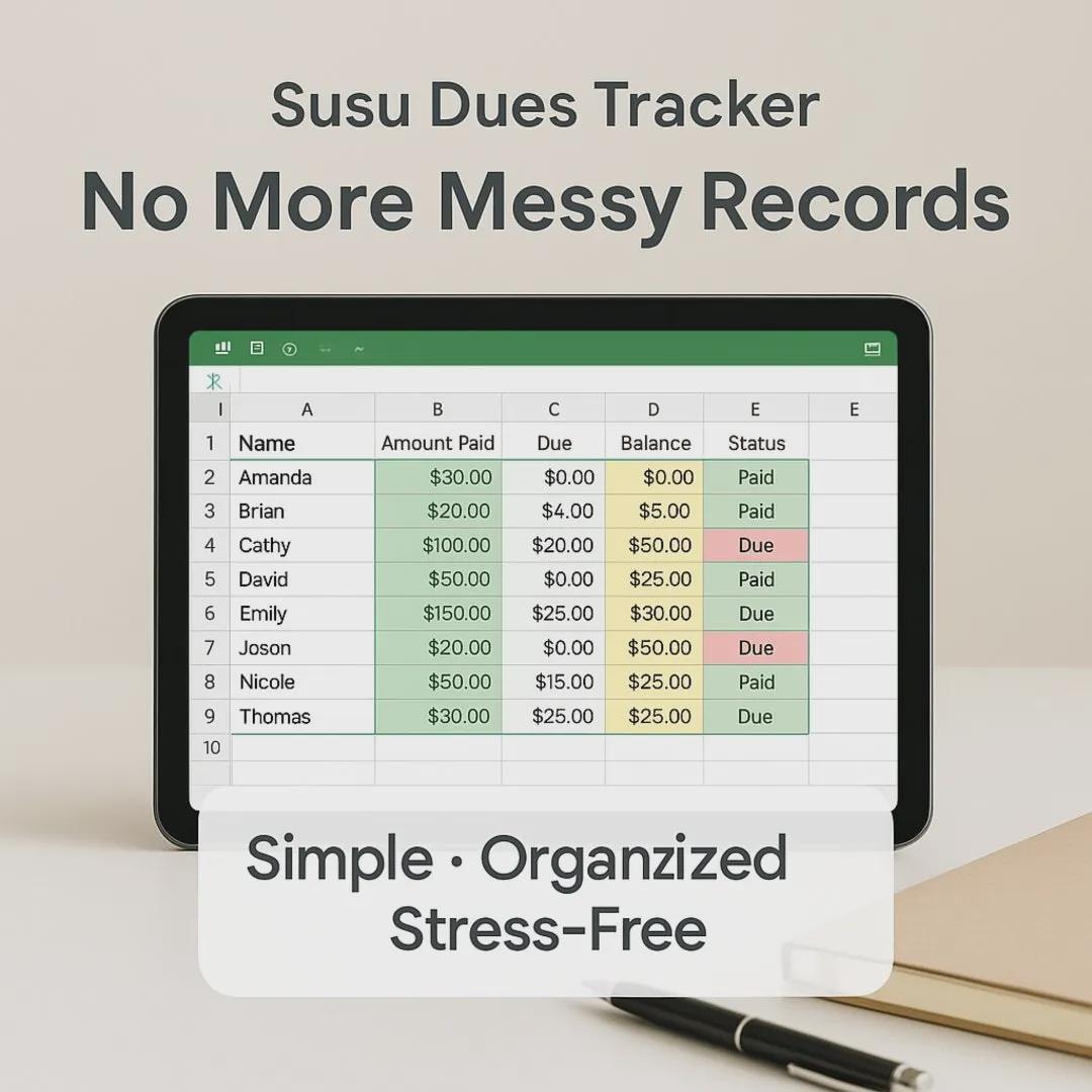 Susu Dues Tracker Spreadsheet (version 2) - the Must-have Tool for Easy ...