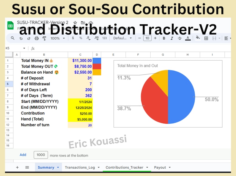Susu Dues Tracker Spreadsheet (version 2) - the Must-have Tool for Easy ...