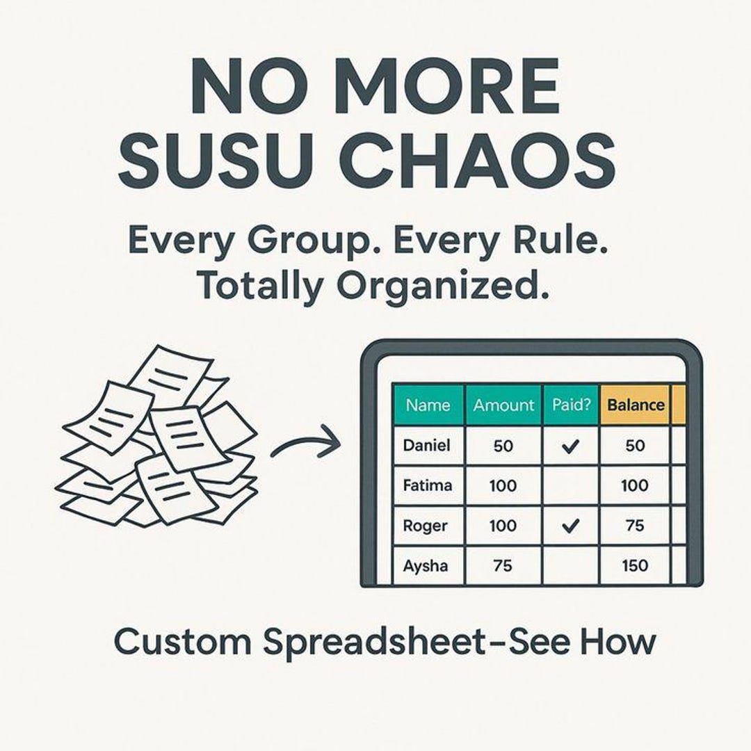 Susu/sou-sou Money Tracker Spreadsheet (version 1) - A Treasurer’s Top ...
