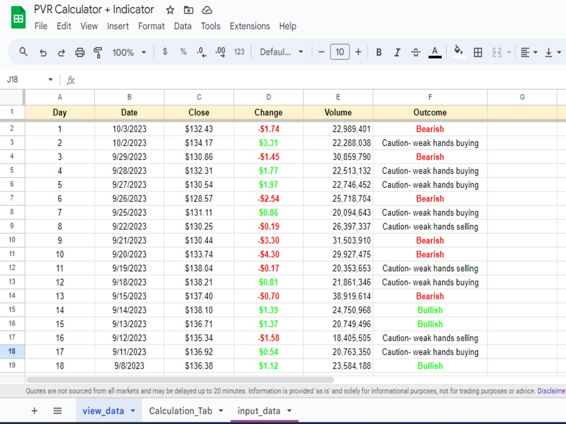 PVR Calculator - Etsy