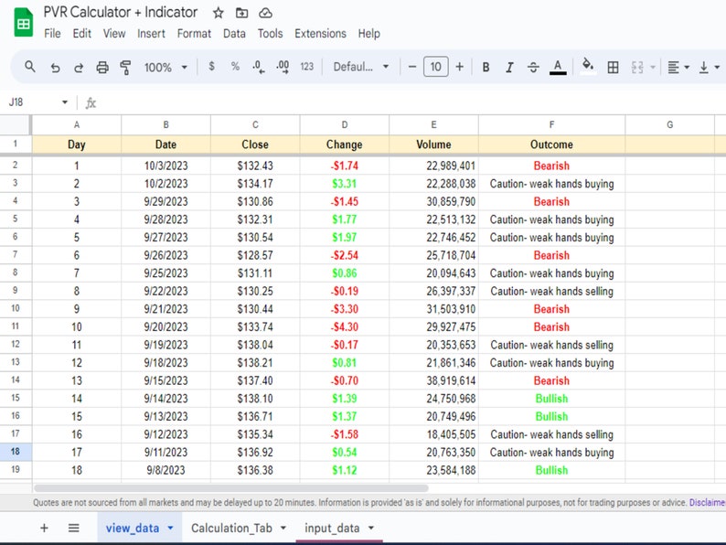 PVR Calculator - Etsy