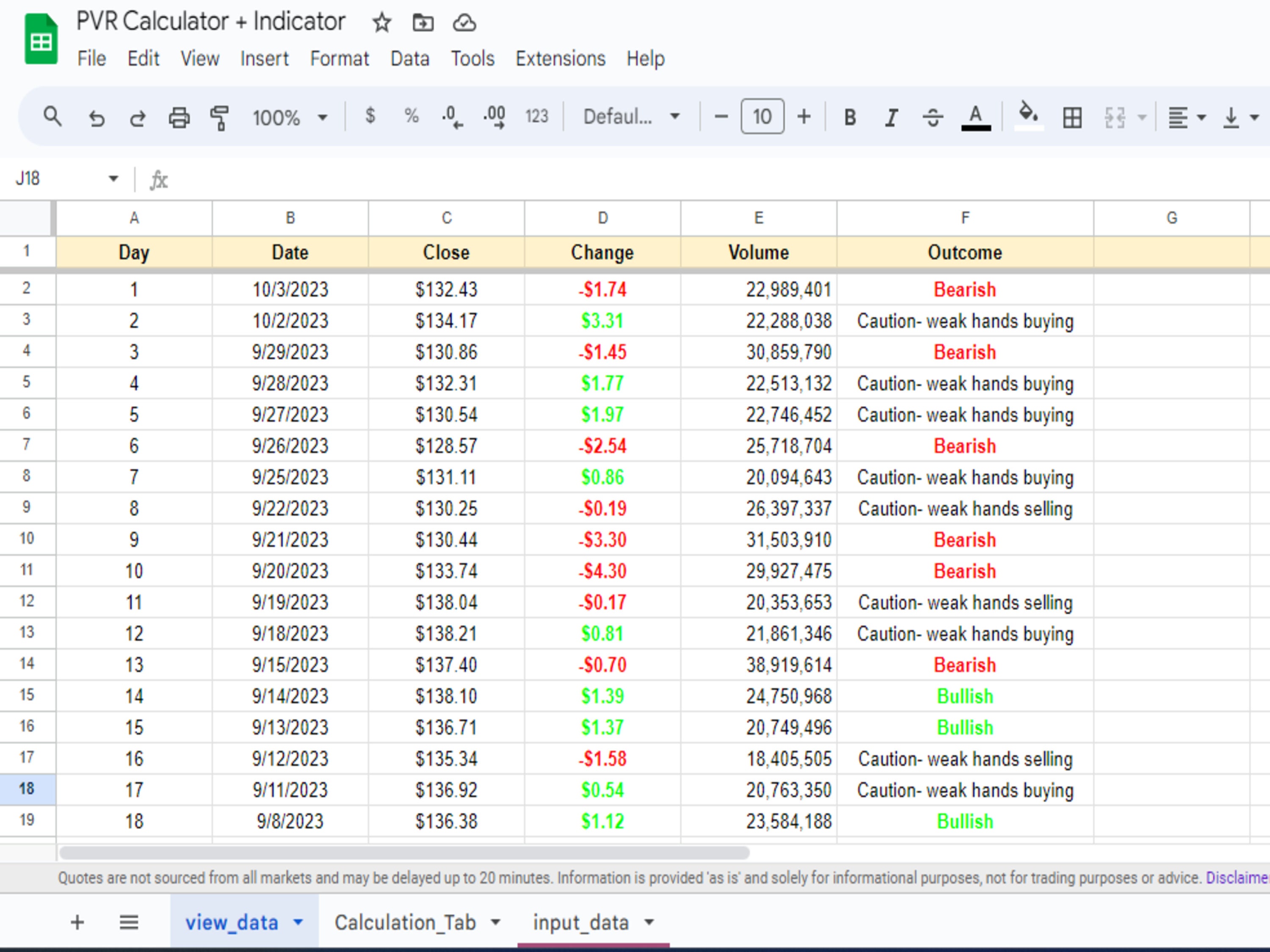 PVR Calculator - Etsy