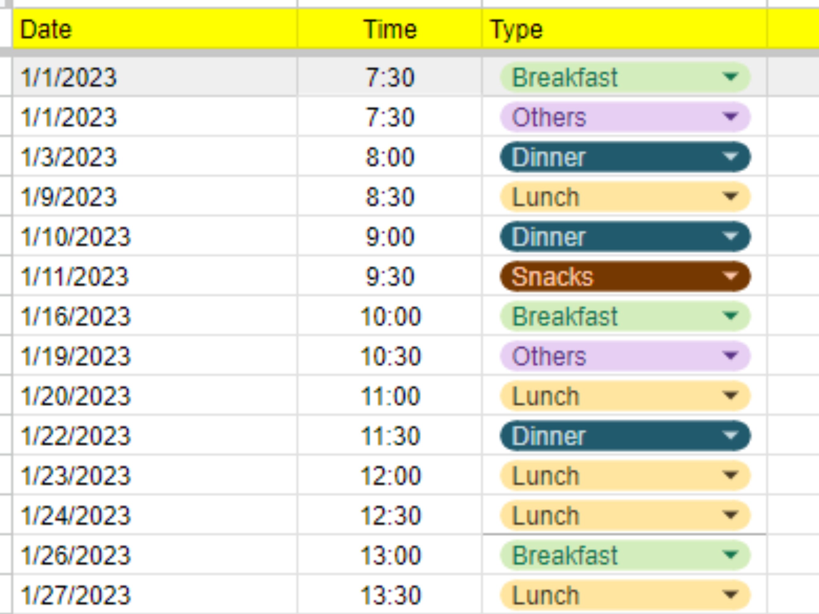 Calorie Tracker Using Google Sheet - Etsy