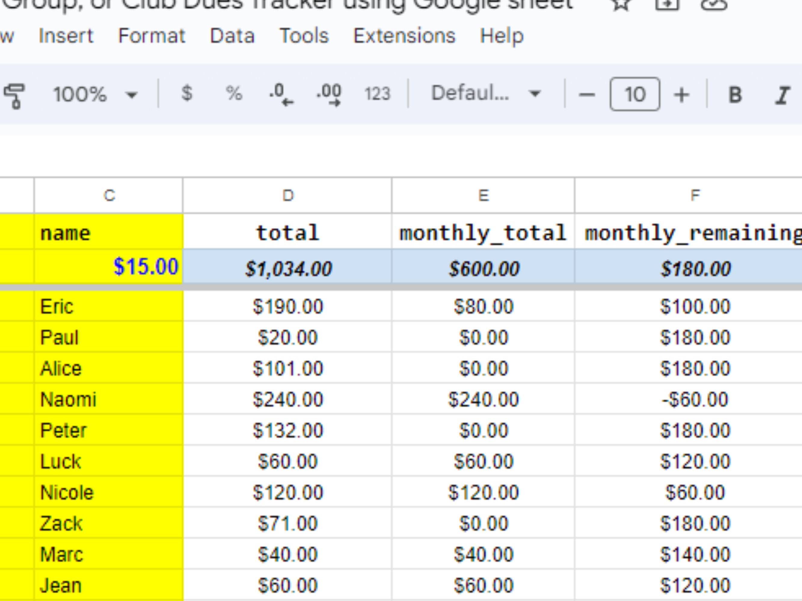 Tracking Membership Dues - Etsy
