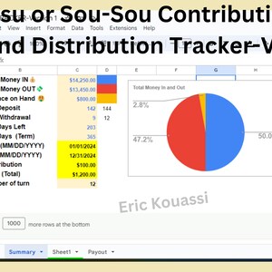 Susu/sou-sou Money Tracker Spreadsheet (version 1) - A Treasurer’s Top ...