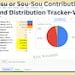 Susu/sou-sou Money Tracker Spreadsheet (version 1) - A Treasurer’s Top ...