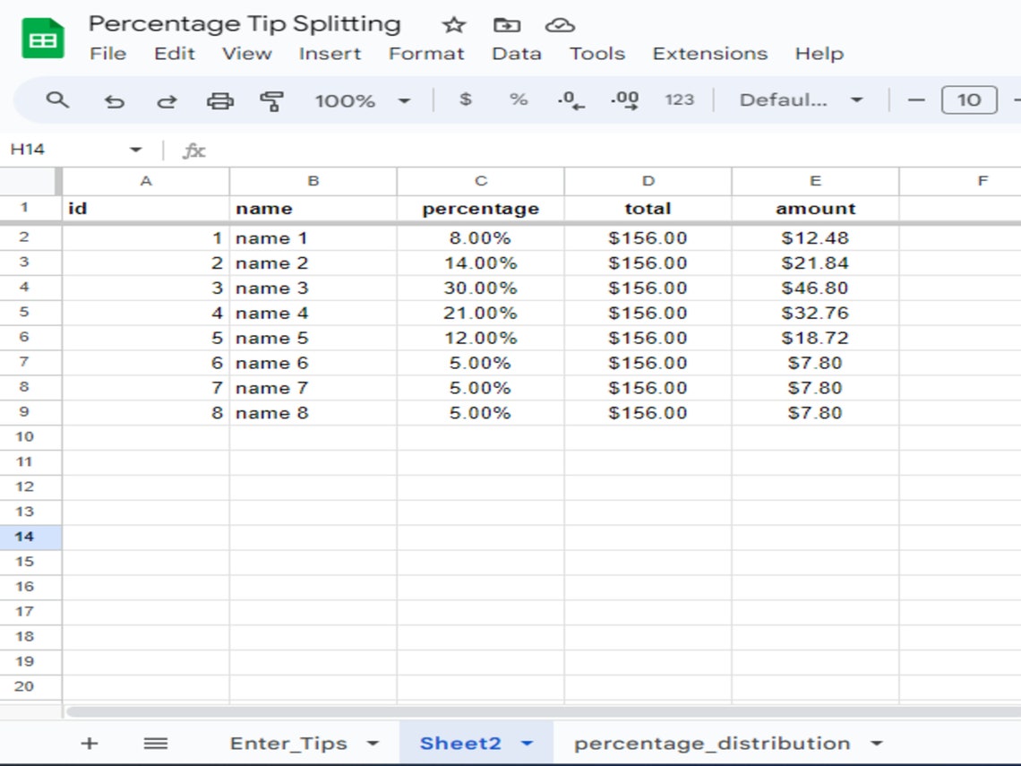 Methods of Tip Splitting: Percentage Tip-out - Etsy