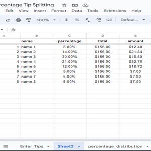 Methods of Tip Splitting: Percentage Tip-out - Etsy