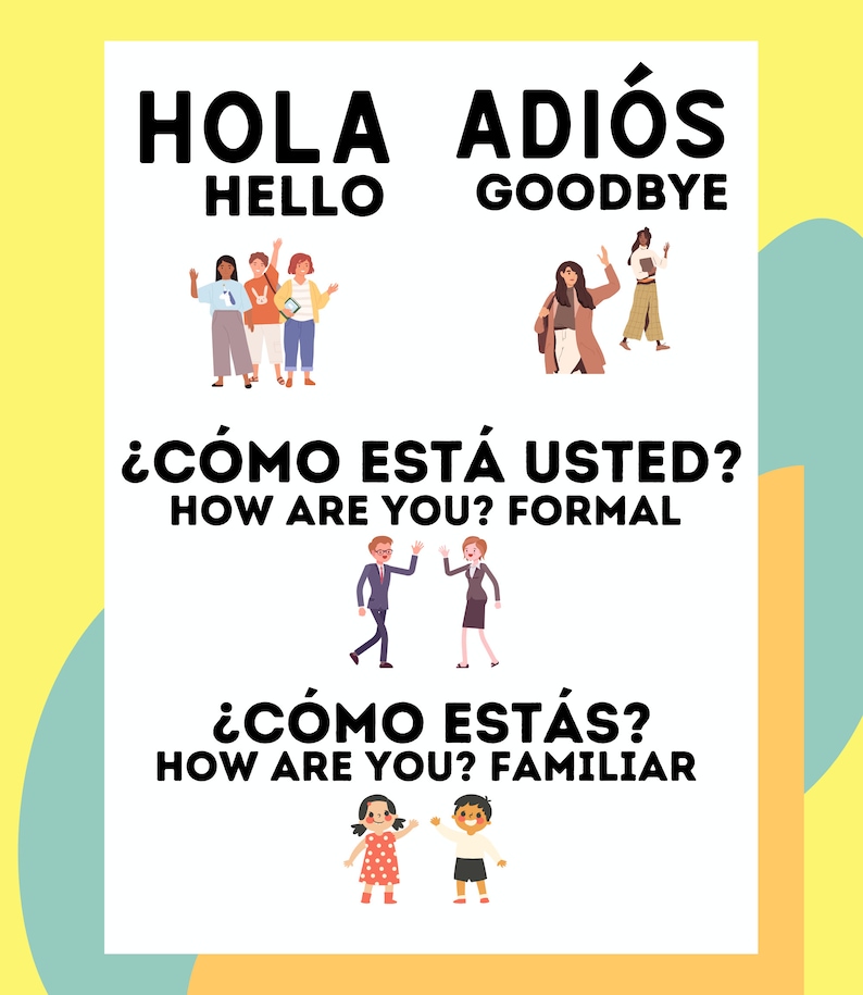 Spanish Class Poster Bundle DIGITAL DOWNLOADS - Etsy