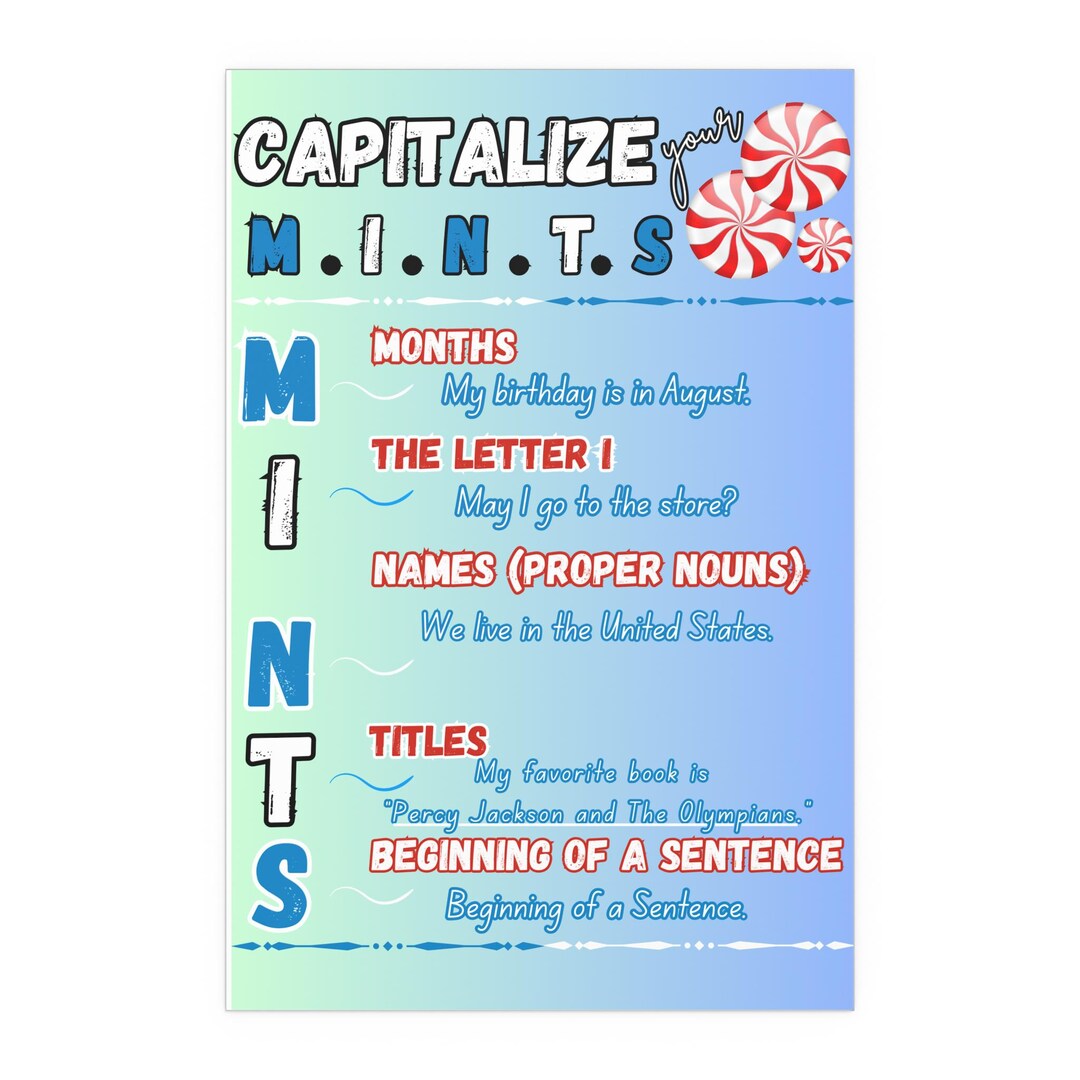 Capitalize MINTS Anchor Charts, Wall Art, Classroom Decor, Educational ...