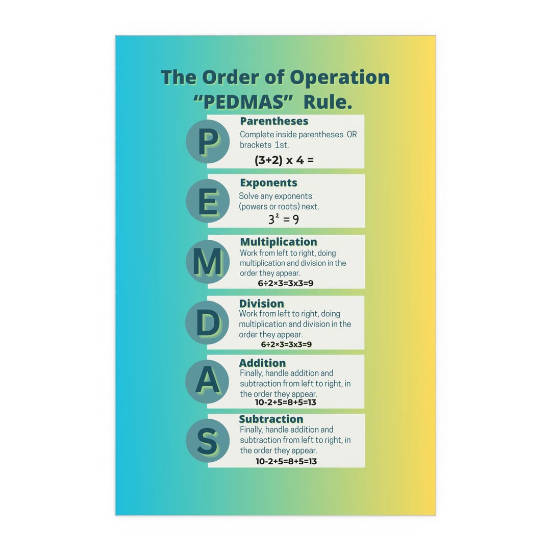 Silk Poster, Math Order of Operation PEDMAS Rules, Classroom Wall Art ...